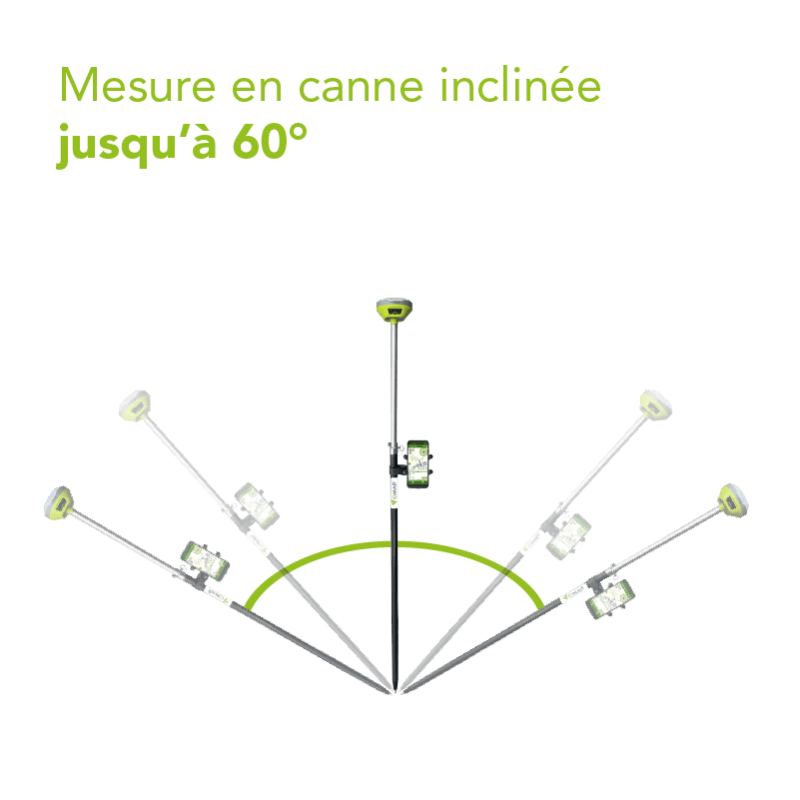 I-TILT 100 - Récepteur GNSS - D3E Geospatial par I3MAP